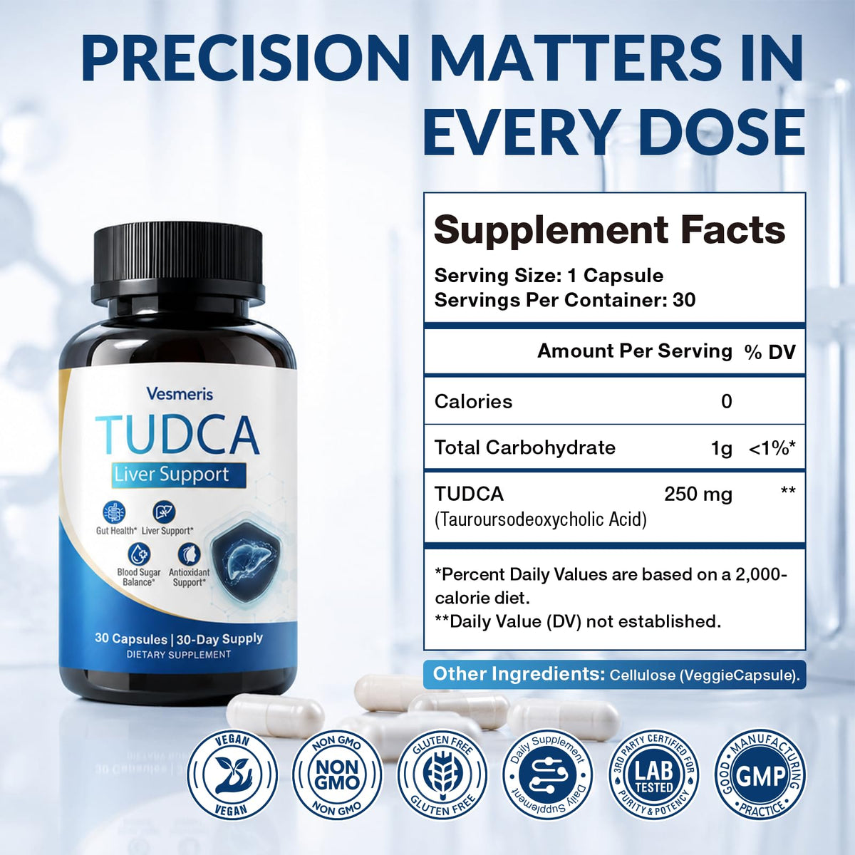 support liver health with TUDCA