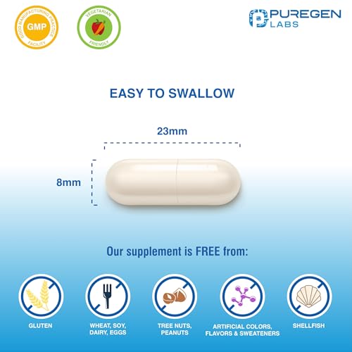 Support low potassium with supplements