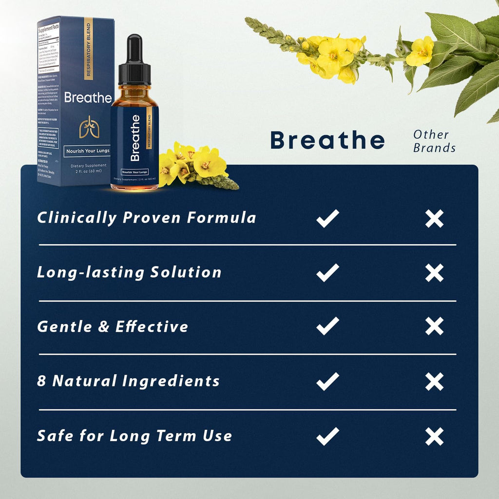 support lung function with mullein