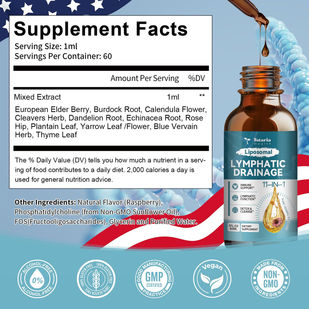support lymphatic drainage with echinacea