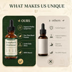support lymphatic function naturally