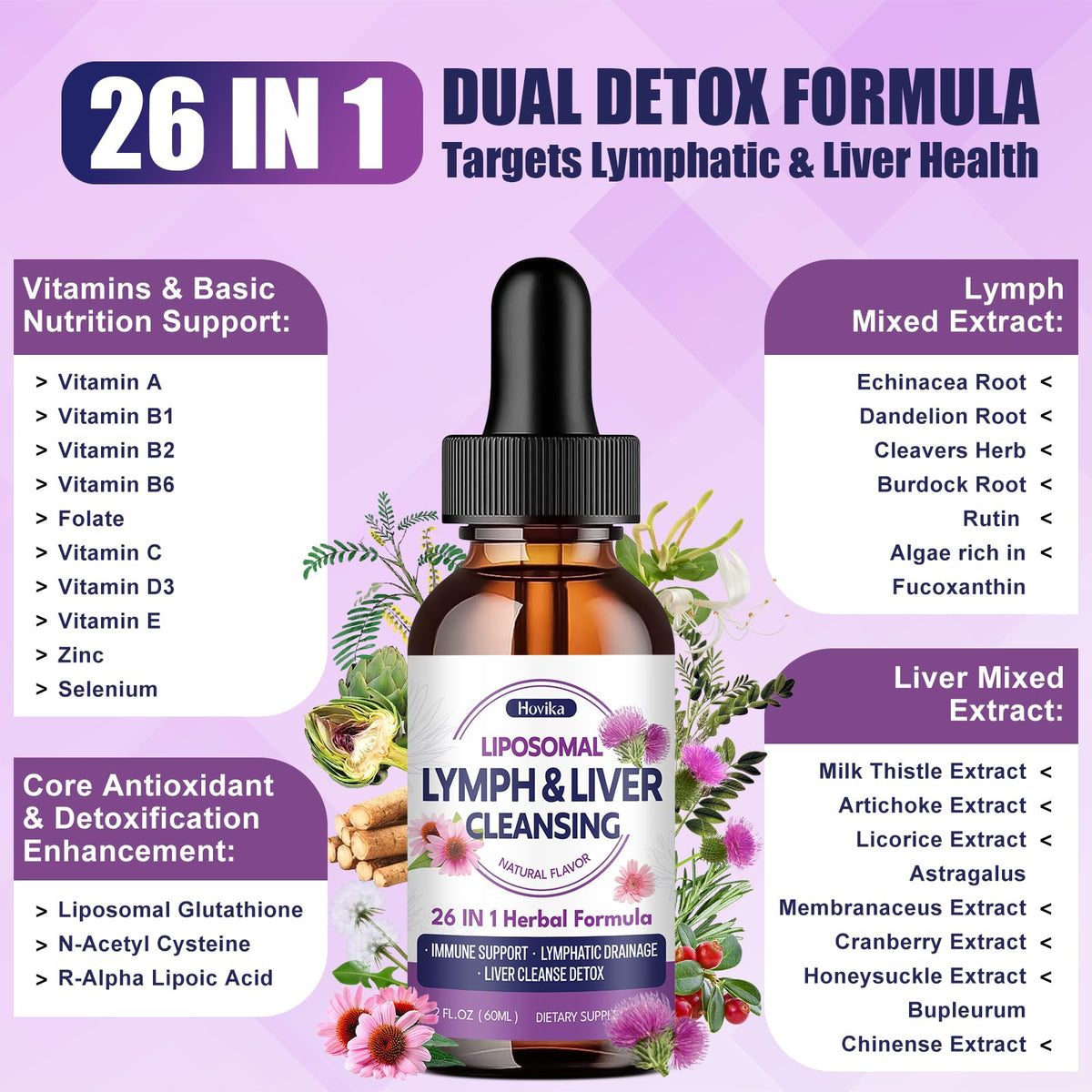 support lymphatic health with drops