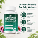 Support lymphatic health with herbs
