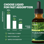 support lymphatic system with drops