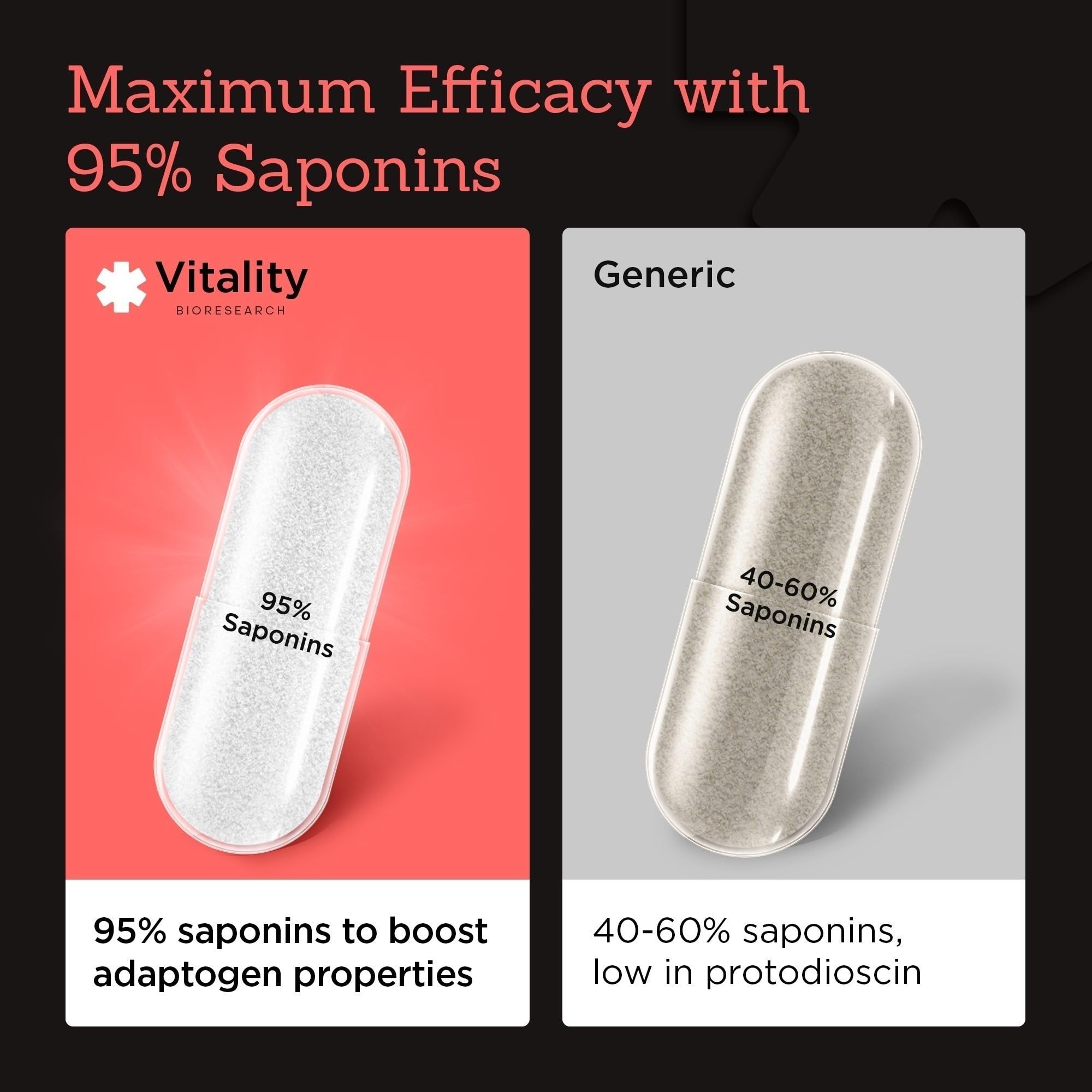 support male vitality with tribulus