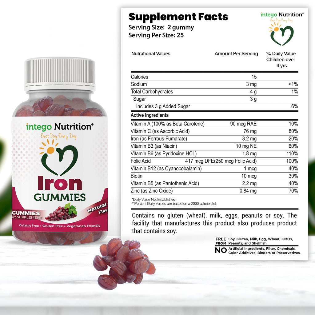 support memory with iron supplements