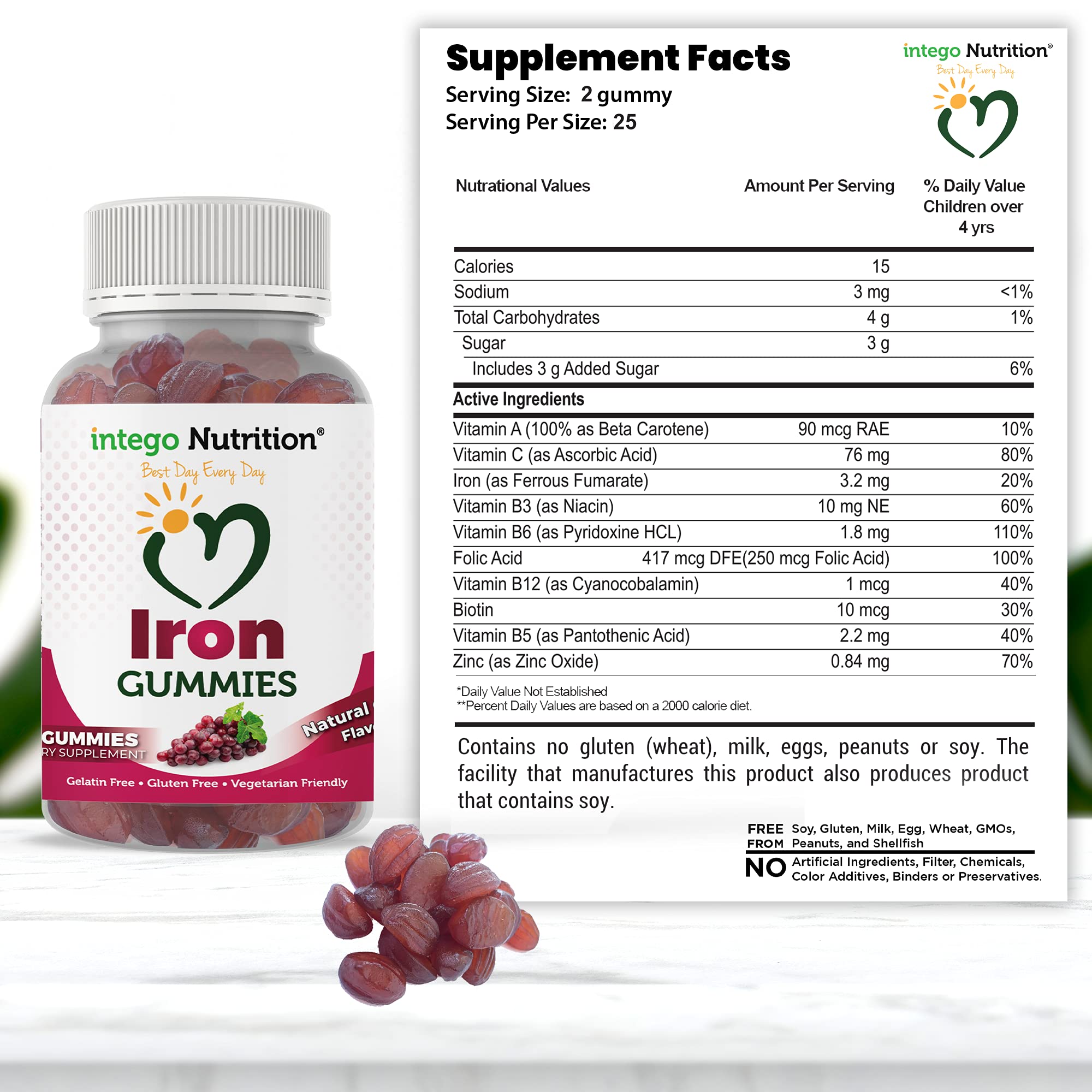 support memory with iron supplements