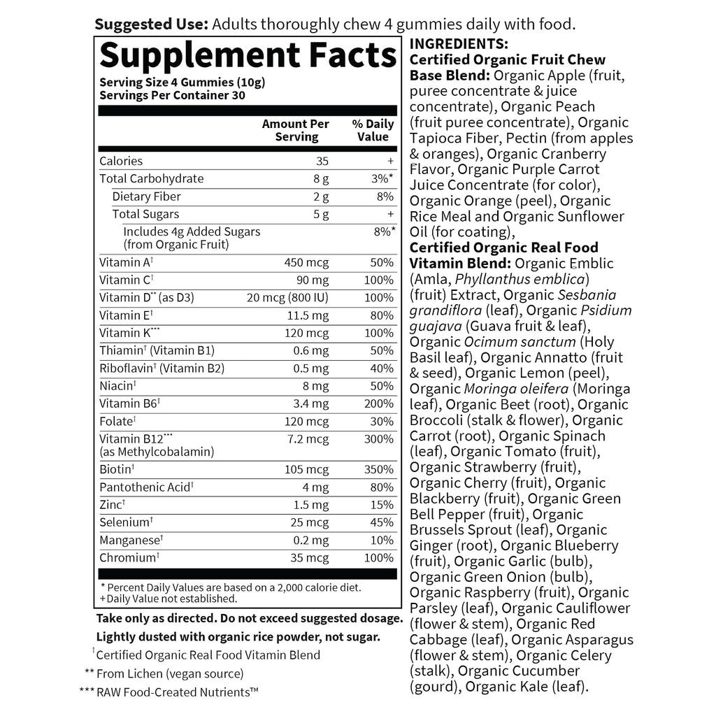 support men's health with gummies
