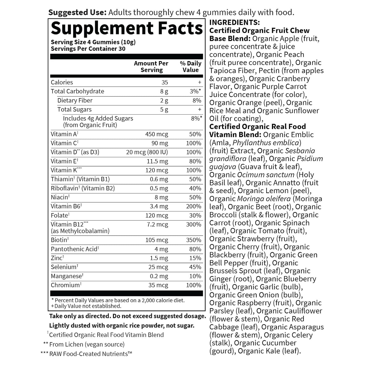 support men's health with gummies