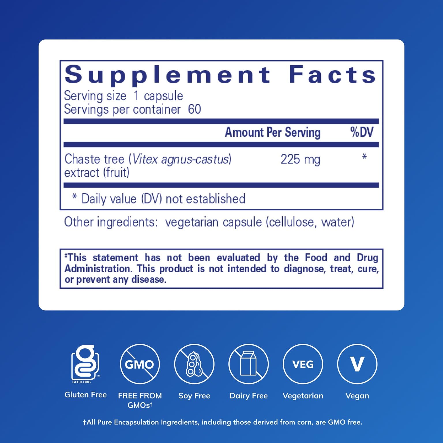 Support menstrual cycle regularity