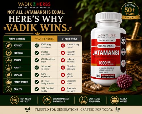support mental clarity with Jatamansi