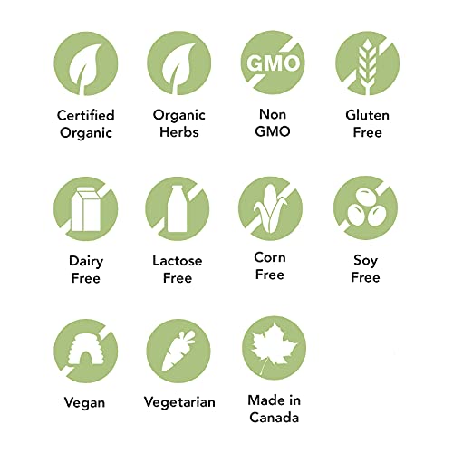 support mental clarity with tincture