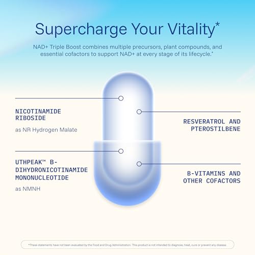 support metabolic function with NAD