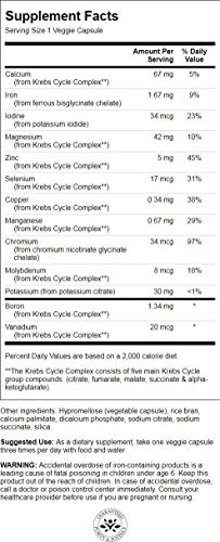 Support metabolic health with chelates