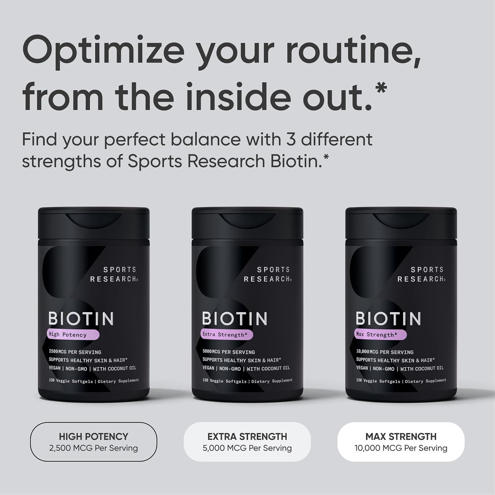 support metabolism with biotin