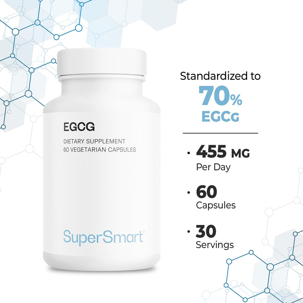 support metabolism with green tea extract