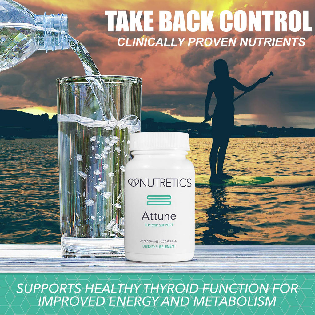 Support metabolism with iodine supplements