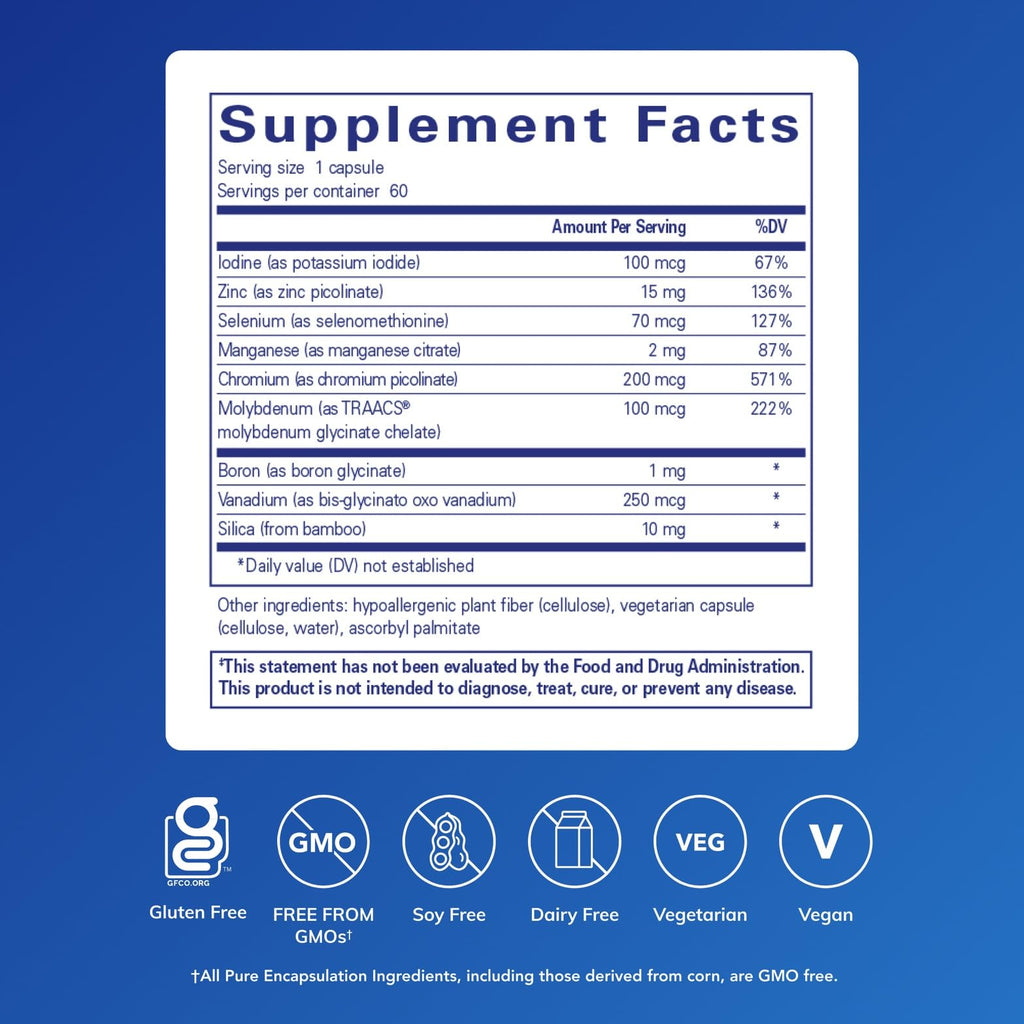 support metabolism with trace minerals