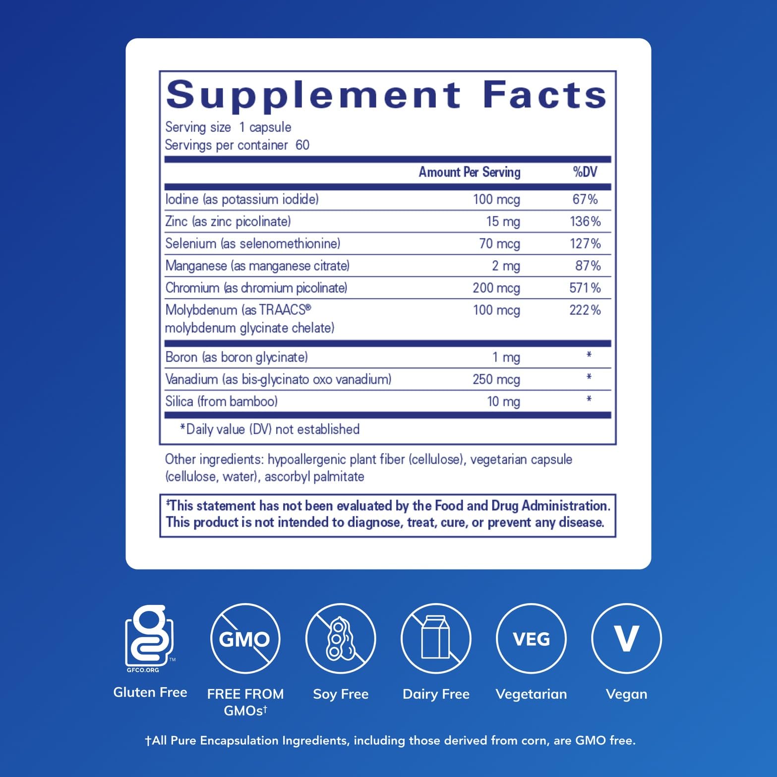 support metabolism with trace minerals
