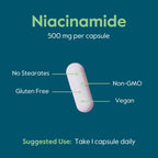 Support metabolism with Vitamin B3