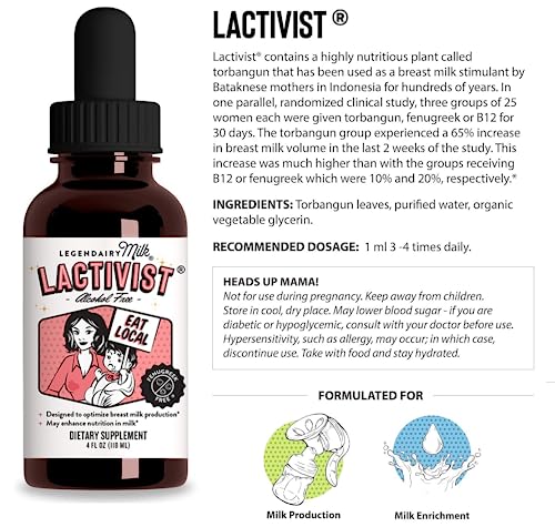 Support milk production with Lactivist Drops