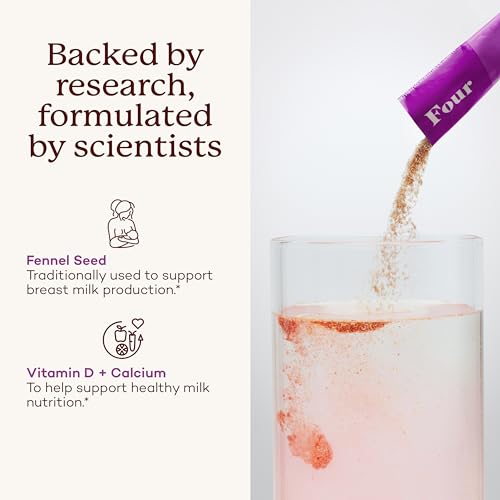 support milk production with vitamins