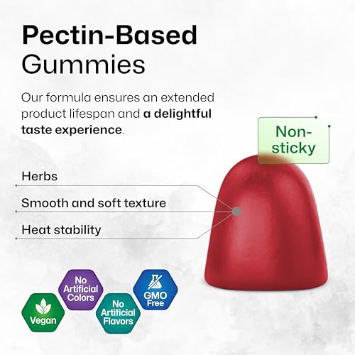 support milk supply with gummies