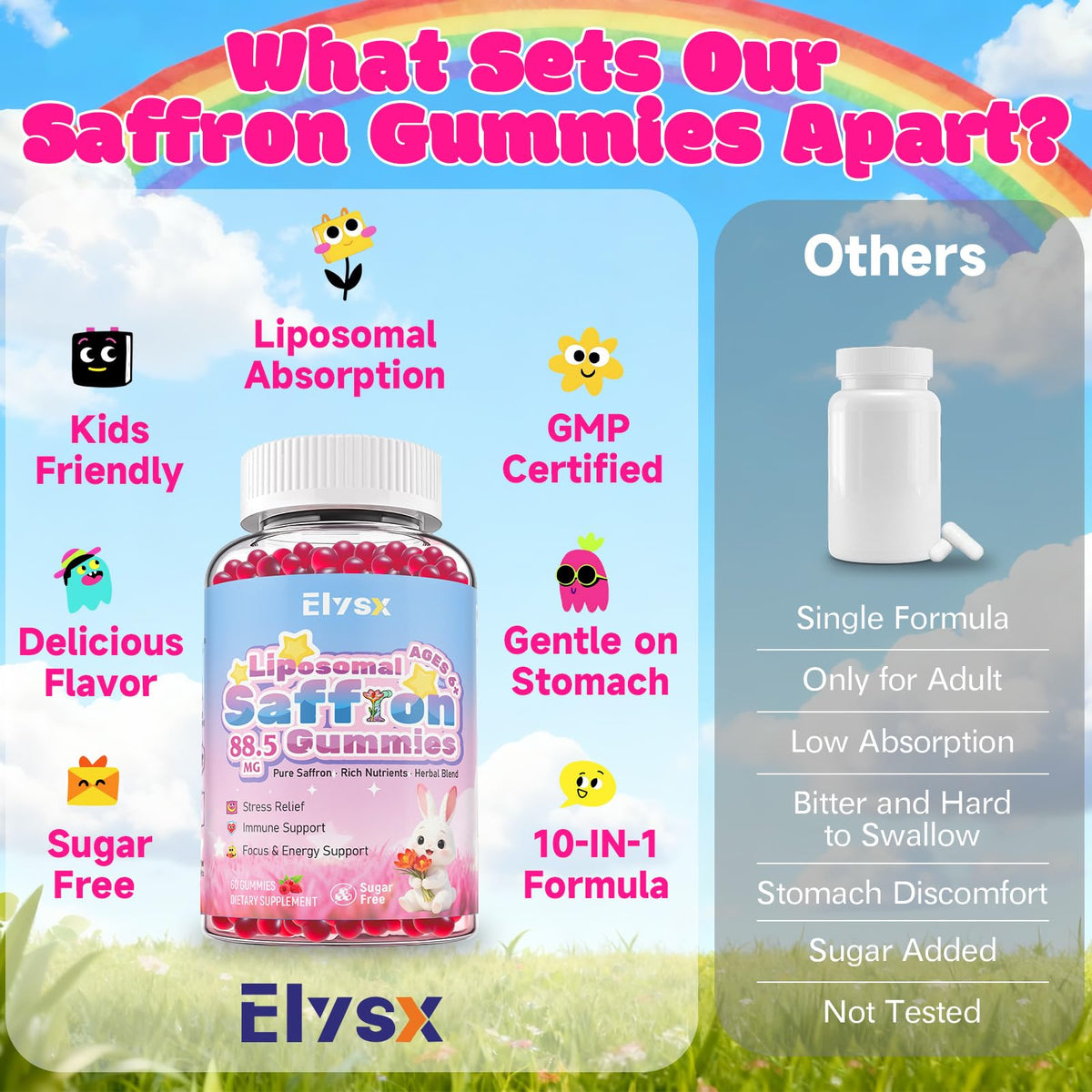 support mood with saffron vitamins