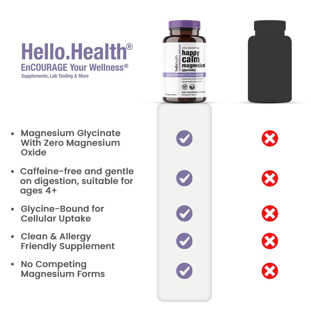 support muscle function with magnesium