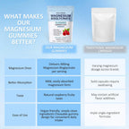 support muscle function with magnesium