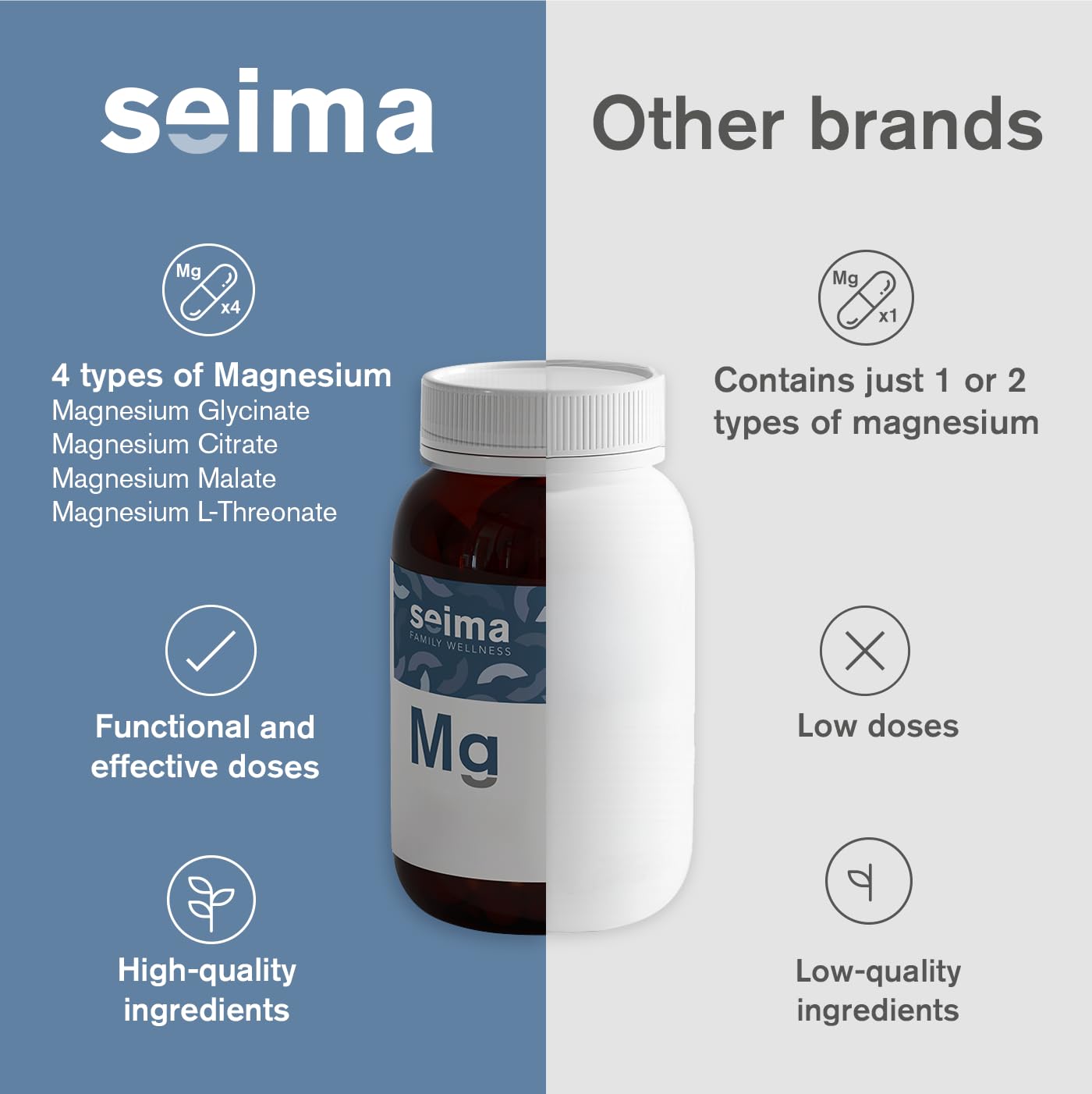 support muscle function with magnesium
