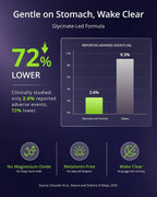 support muscle function with magnesium