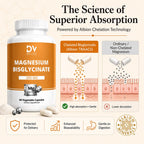support muscle function with magnesium