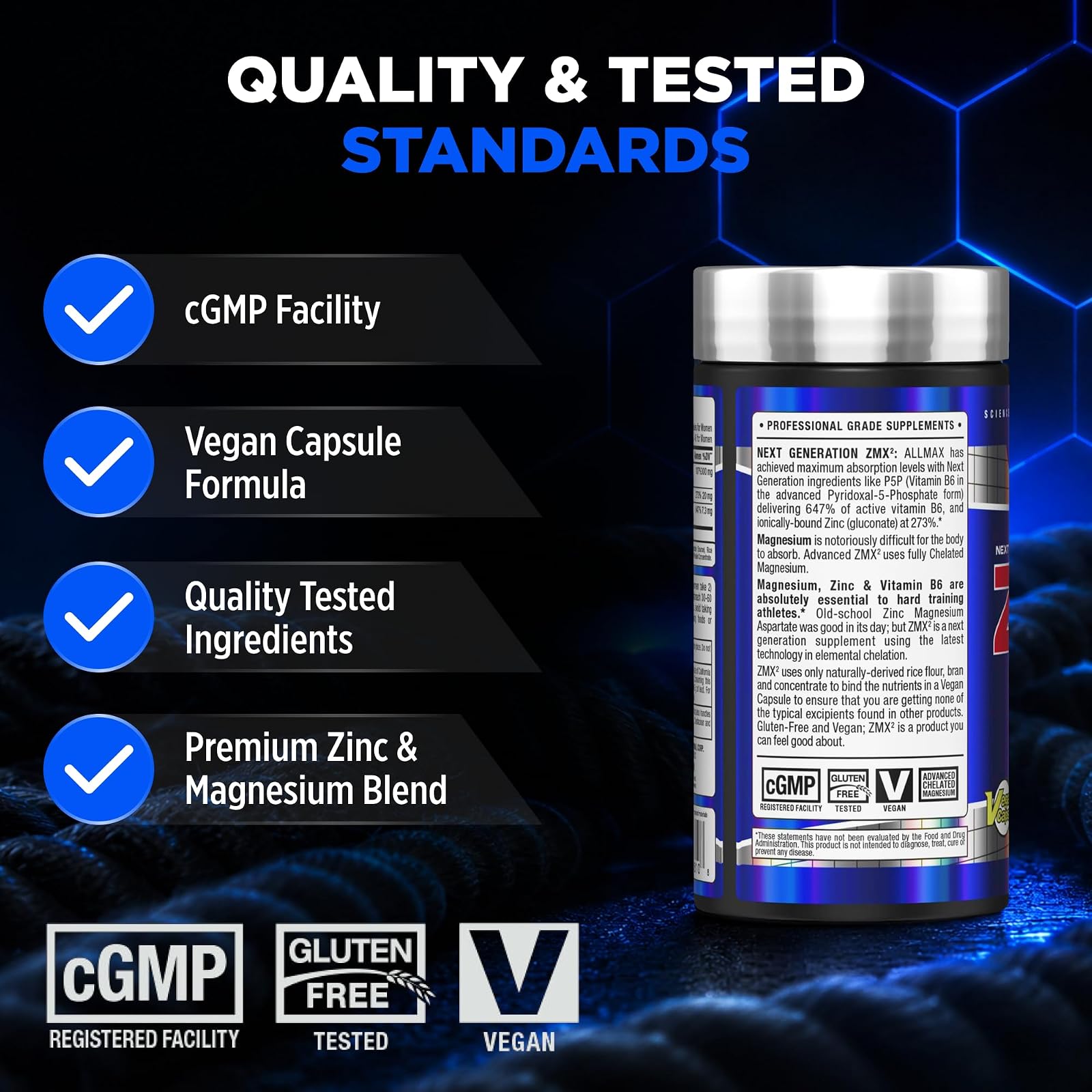 Support muscle function with ZMX2