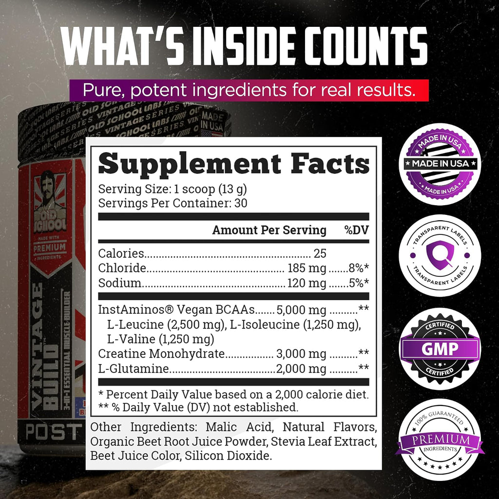 support muscle growth after workouts