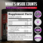 support muscle growth after workouts