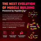 support muscle growth PeptiStrong formula