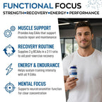 support muscle growth with BCAA