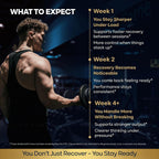 support muscle growth with creatine