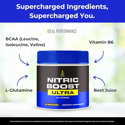 support muscle growth with Nitric Boost