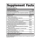 support muscle growth with Primaforce