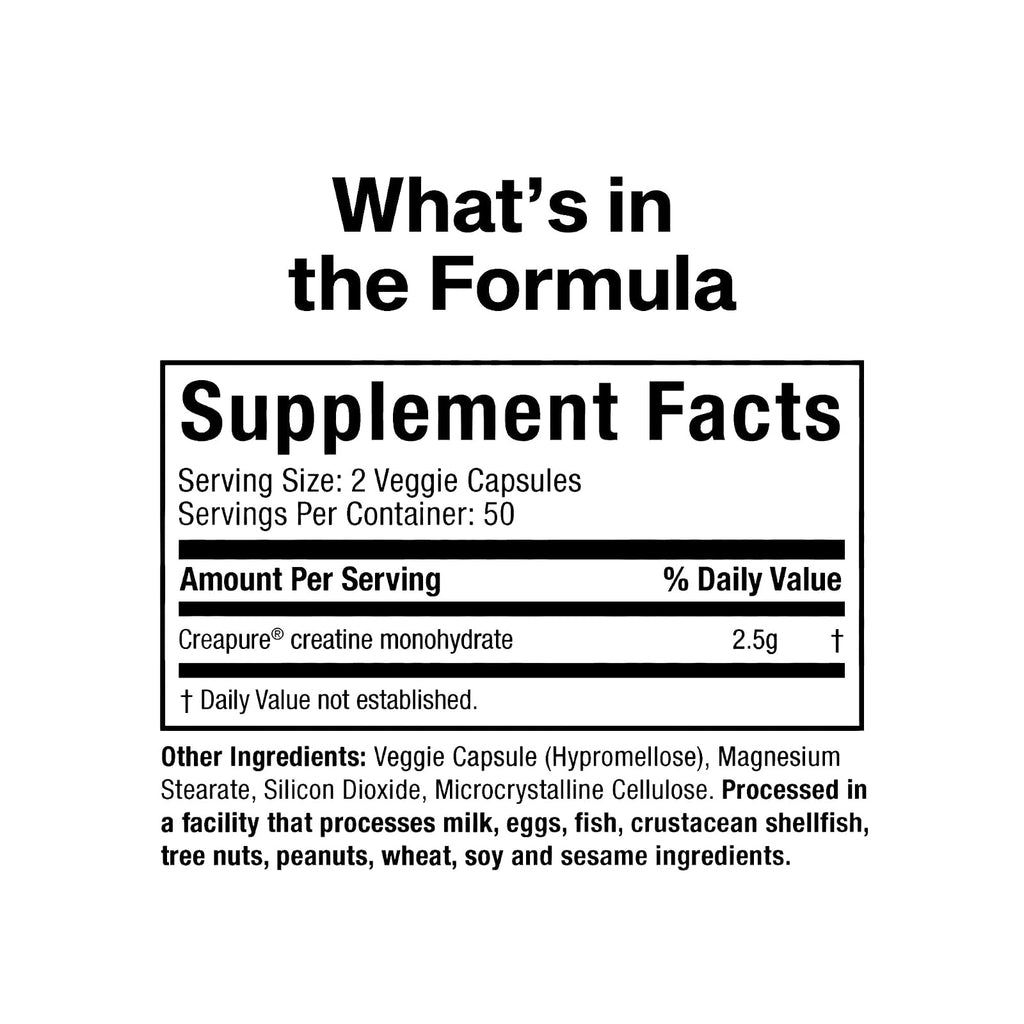 support muscle recovery with creatine
