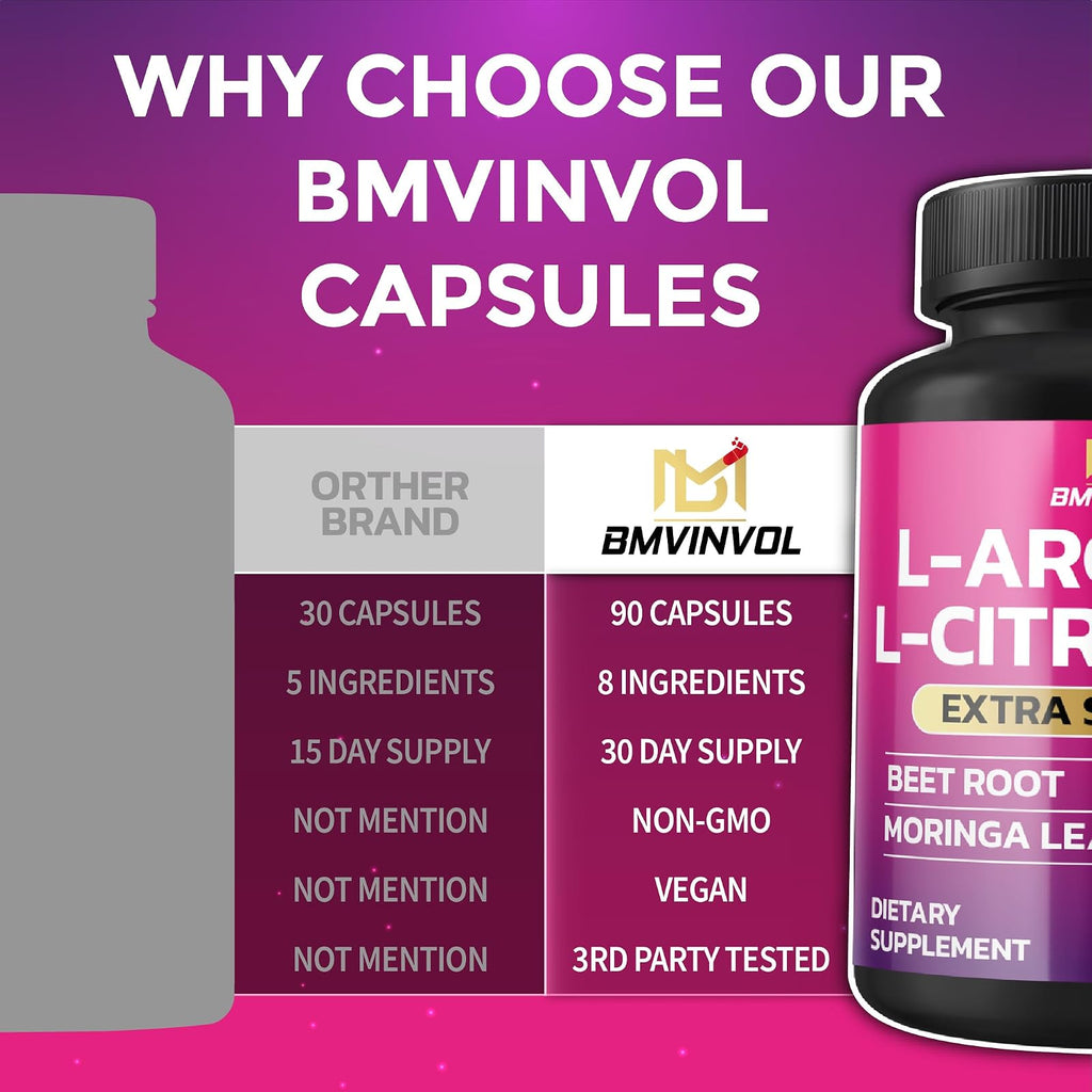 support muscle recovery with l-citrulline