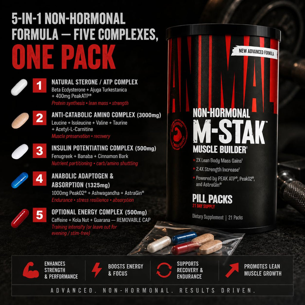 support muscle recovery with M-Stak
