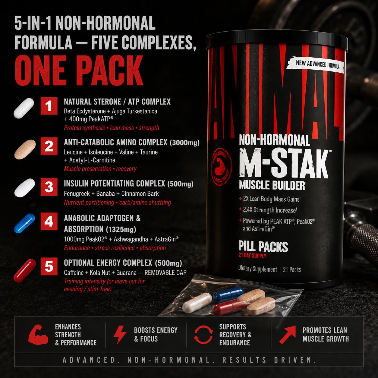 support muscle recovery with M-Stak