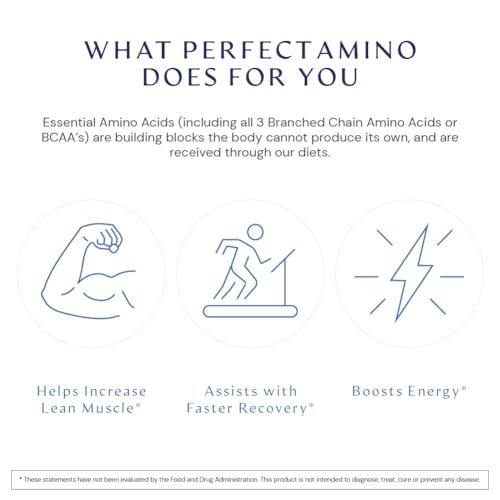 support muscle recovery with PerfectAmino