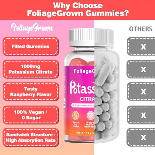 Support muscle recovery with potassium supplements