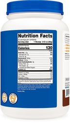 support muscle recovery with whey protein