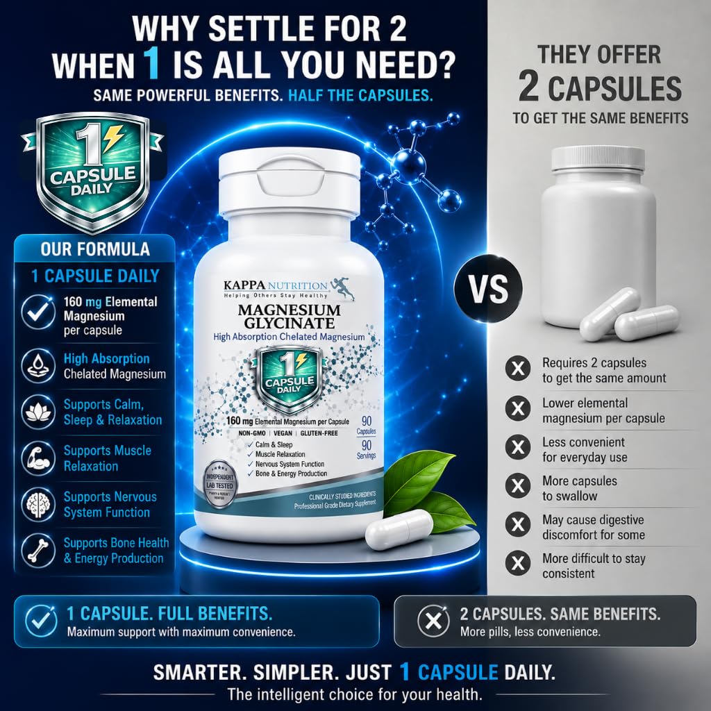 support muscle relaxation with magnesium