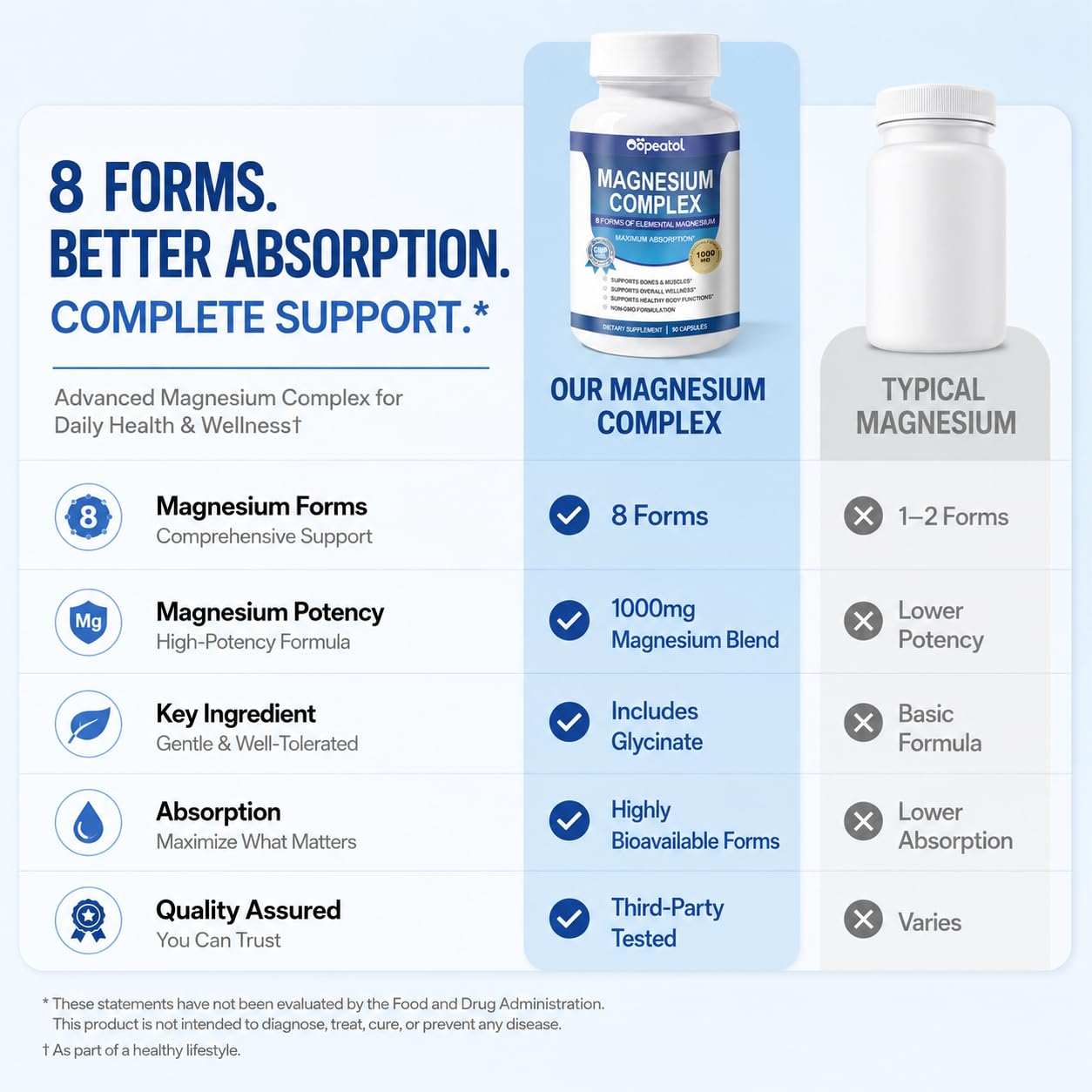 support muscle relaxation with magnesium